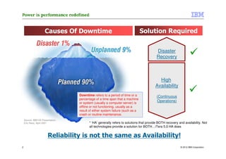High Availability og virtualisering, IBM Power Event | PDF