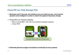 High Availability og virtualisering, IBM Power Event | PDF