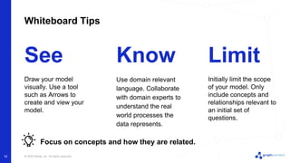 Graph Data Modeling Best Practices(Eric_Monk).pptx