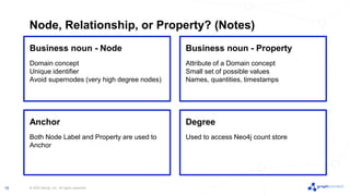 Graph Data Modeling Best Practices(Eric_Monk).pptx