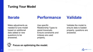 Graph Data Modeling Best Practices(Eric_Monk).pptx
