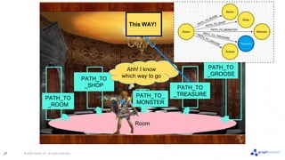 Graph Data Modeling Best Practices(Eric_Monk).pptx