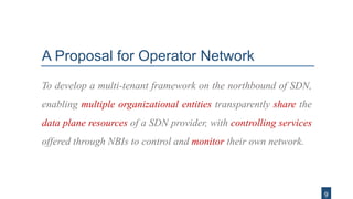 Multi-tenant Framework for SDN Virtualization | PPT