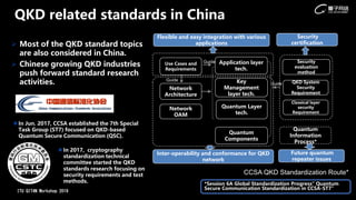 Hao_Qin_Presentation-秦博士.pdf