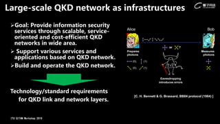 Hao_Qin_Presentation-秦博士.pdf