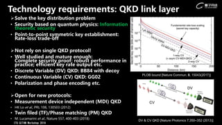 Hao_Qin_Presentation-秦博士.pdf