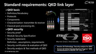 Hao_Qin_Presentation-秦博士.pdf