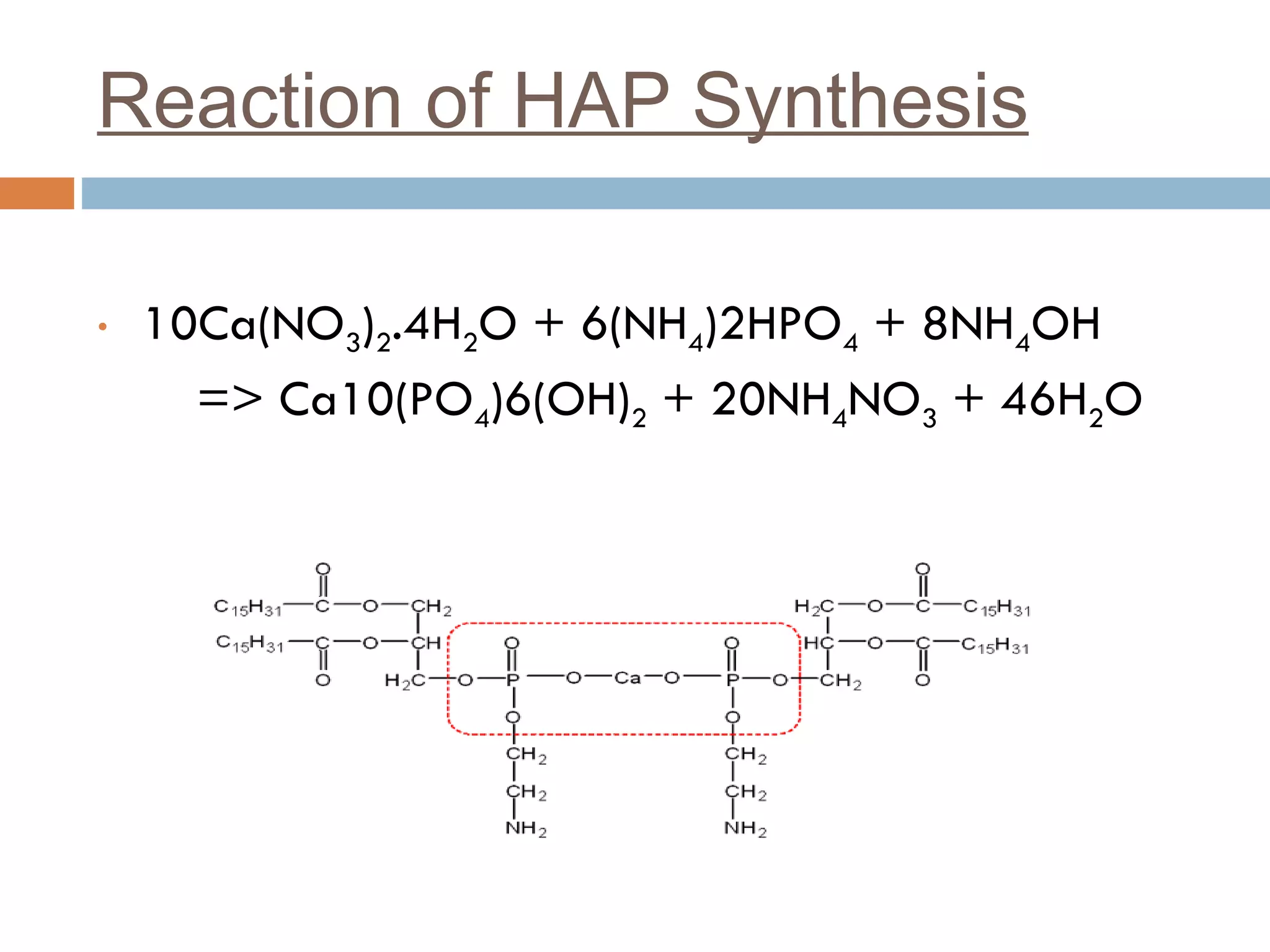 Hydroxyapatite synthesis and its chromatographic properties | PPT