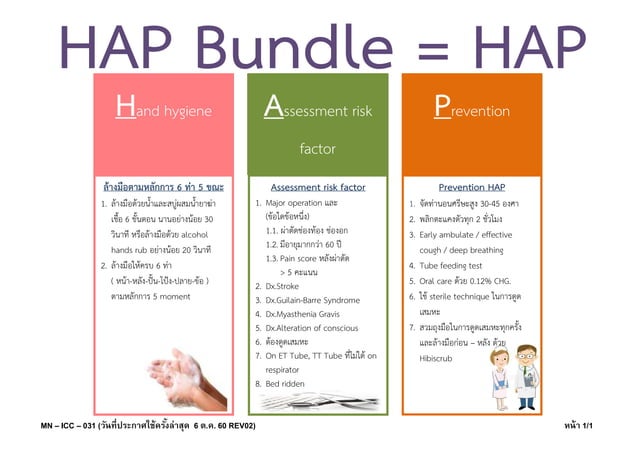 HAP | PDF