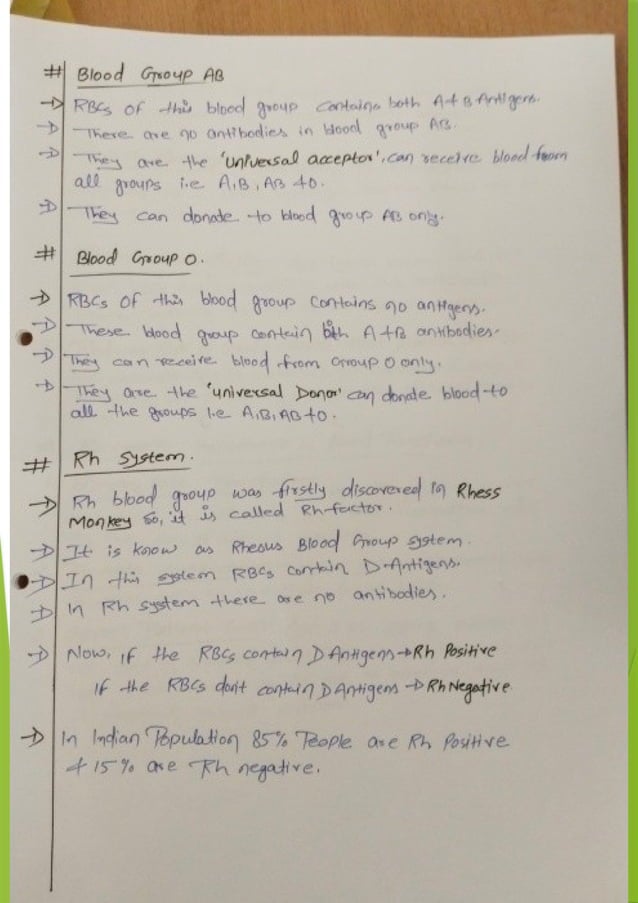 HAP-II important questions.pptx B.PHARMACY 2ND SEMESTER | PPTX