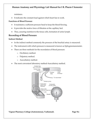 Human Anatomy and Physiology - I Practical Manual.pdf
