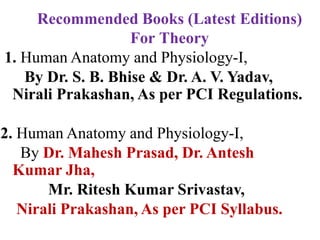 HAP-I, Syllabus for Theory and Practical | PPTX