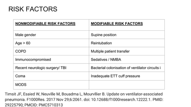 Hospital Acquired Pneumonia-Ventilator Associated Pneumonia | PPT