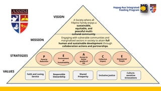 Hapag-Asa Program Presentation September .pptx