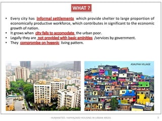 Haphazard housing | PDF