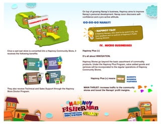 Hapinoy-Fisherman Breakthrough Innovation Grant | PDF