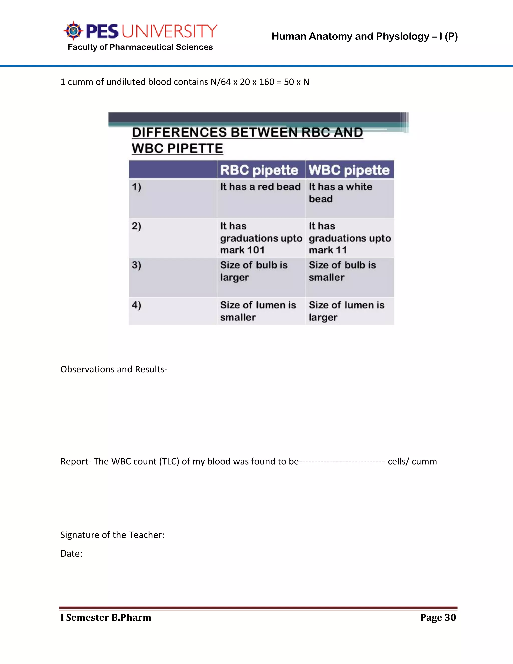 HAP I (P) lab manual | PDF