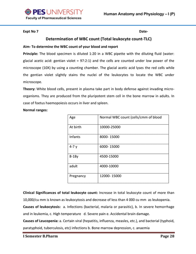 HAP I (P) lab manual | PDF | Death, Injury, or Military Conflict ...