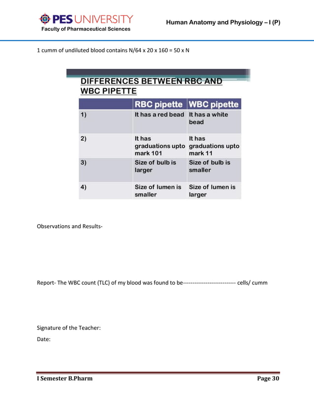 HAP I (P) lab manual | PDF | Death, Injury, or Military Conflict ...