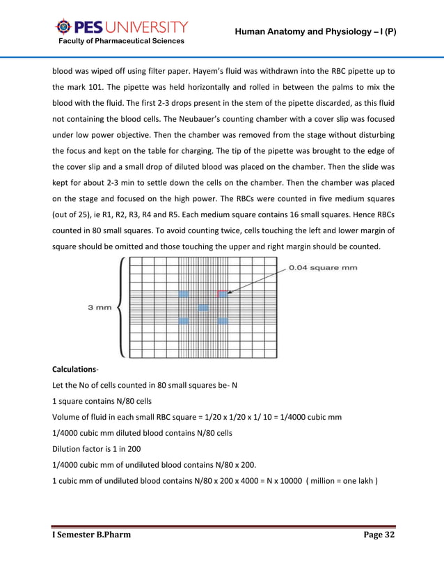 HAP I (P) lab manual | PDF | Death, Injury, or Military Conflict ...