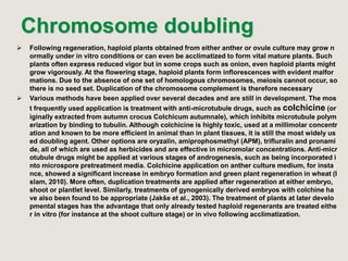 Haploid and double haploid Production and their roles in crop ...