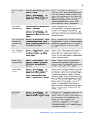 HAP Payable Processing.pdf