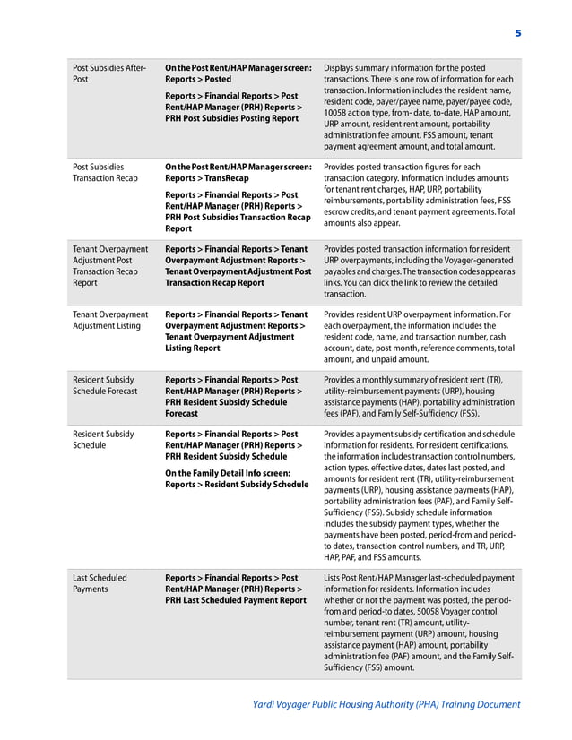 HAP Payable Processing.pdf