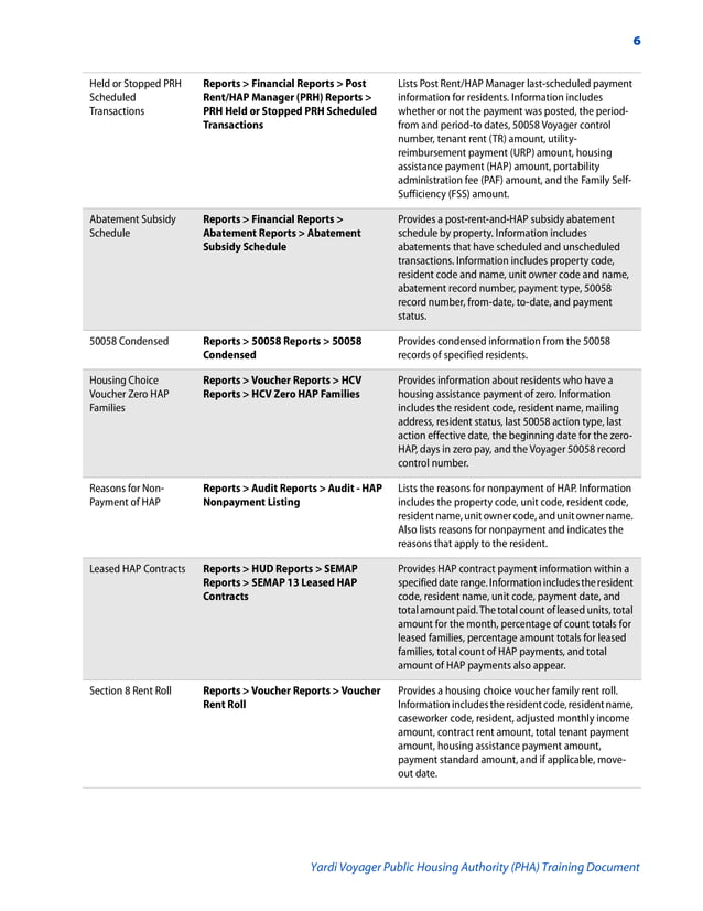HAP Payable Processing.pdf