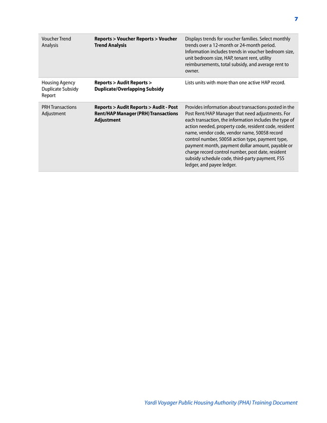 HAP Payable Processing.pdf