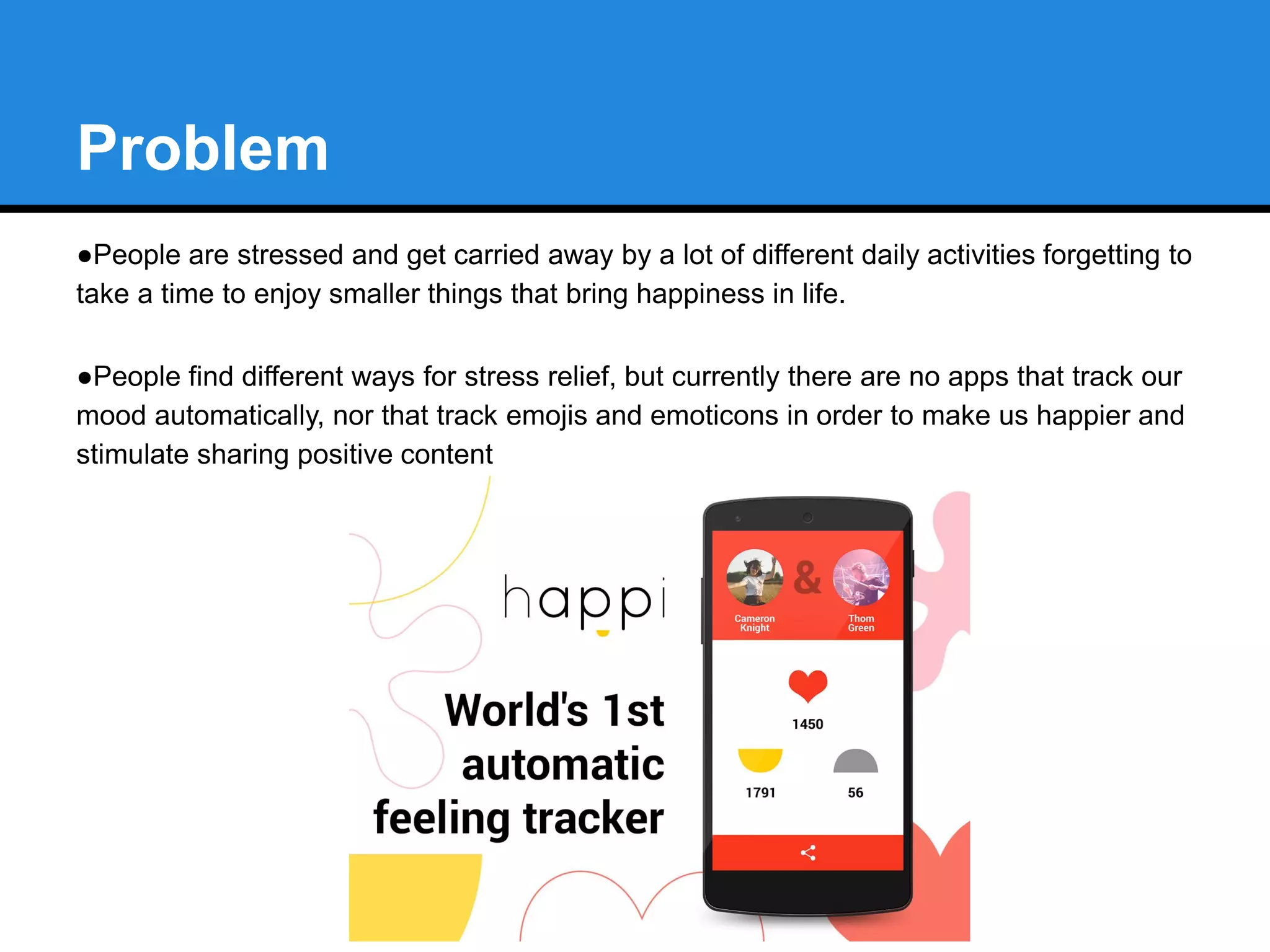 Happi app - Pitch deck | PPT