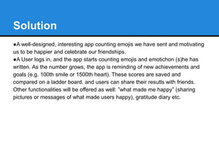 Happi app - Pitch deck | PPT