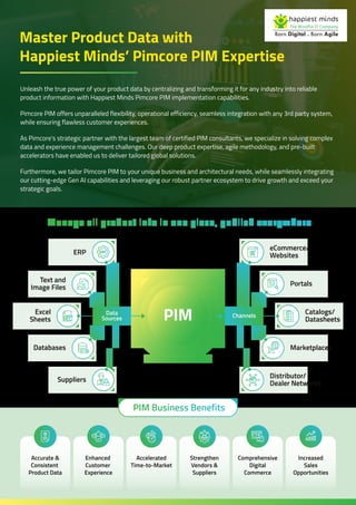 Happiest MInds - Pimcore PIM Expertise.pdf