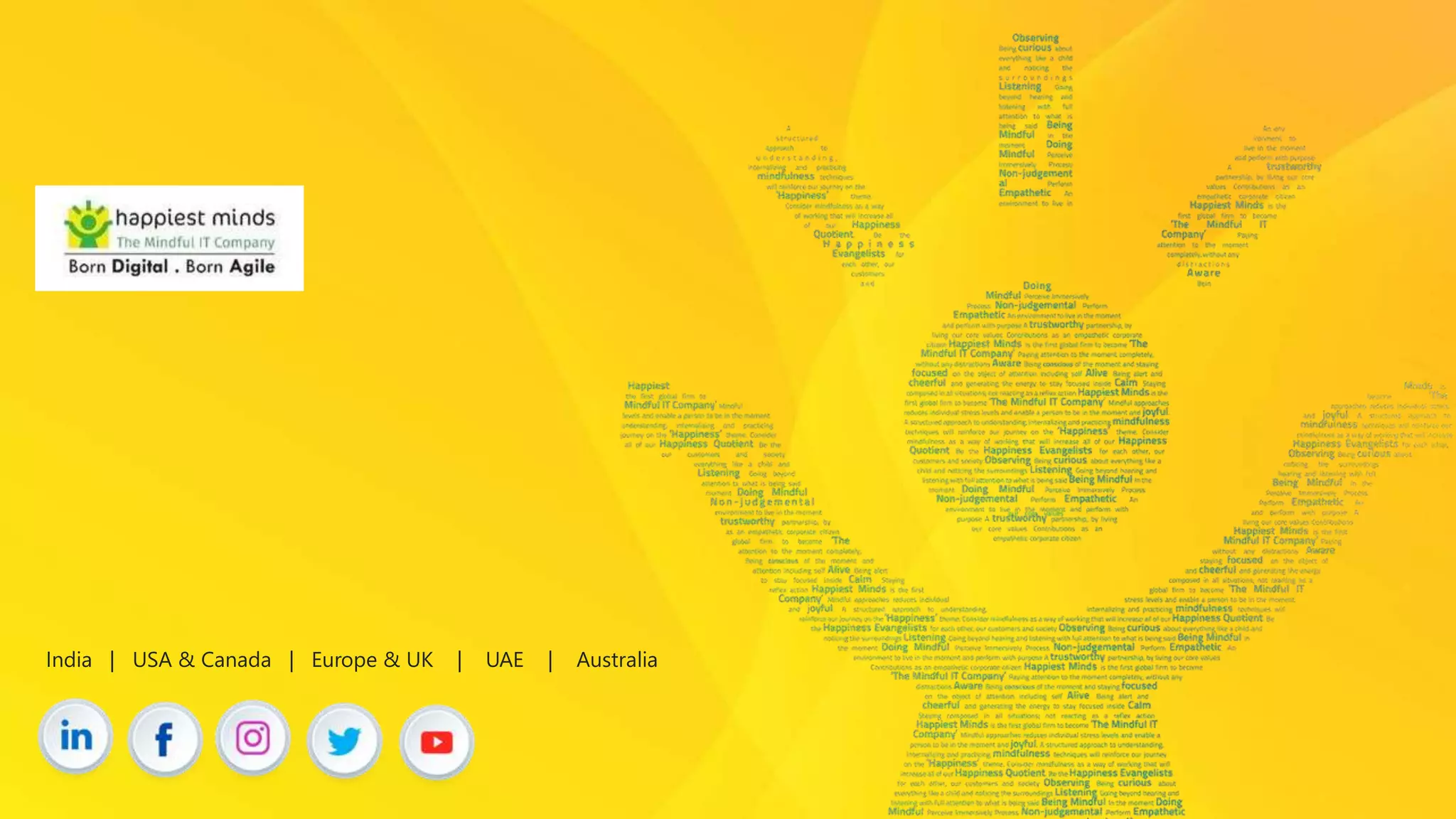 Happiest Minds Technologies Campus Hiring FY24 New.pptx