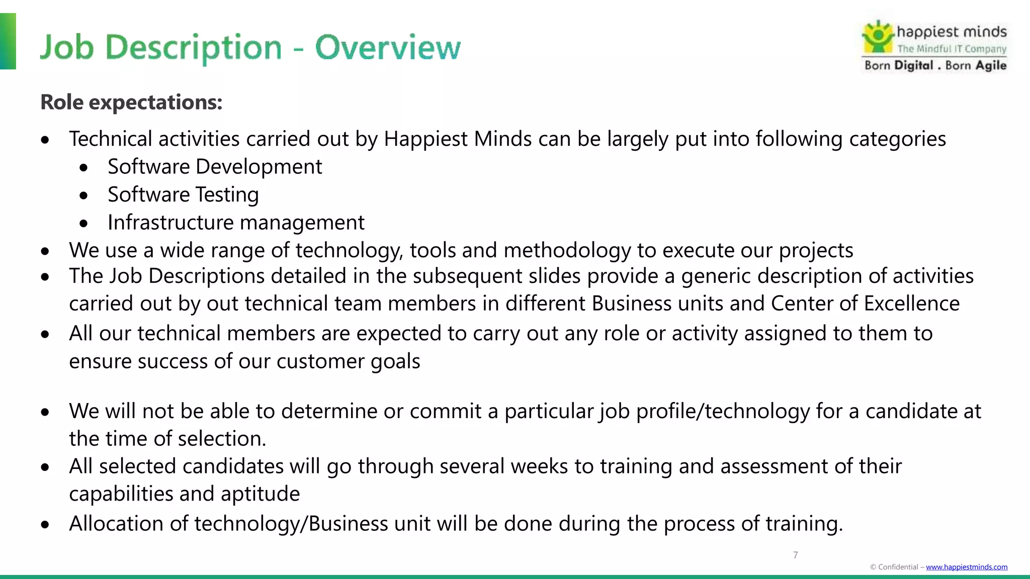 Happiest Minds Technologies Campus Hiring FY24 New.pptx