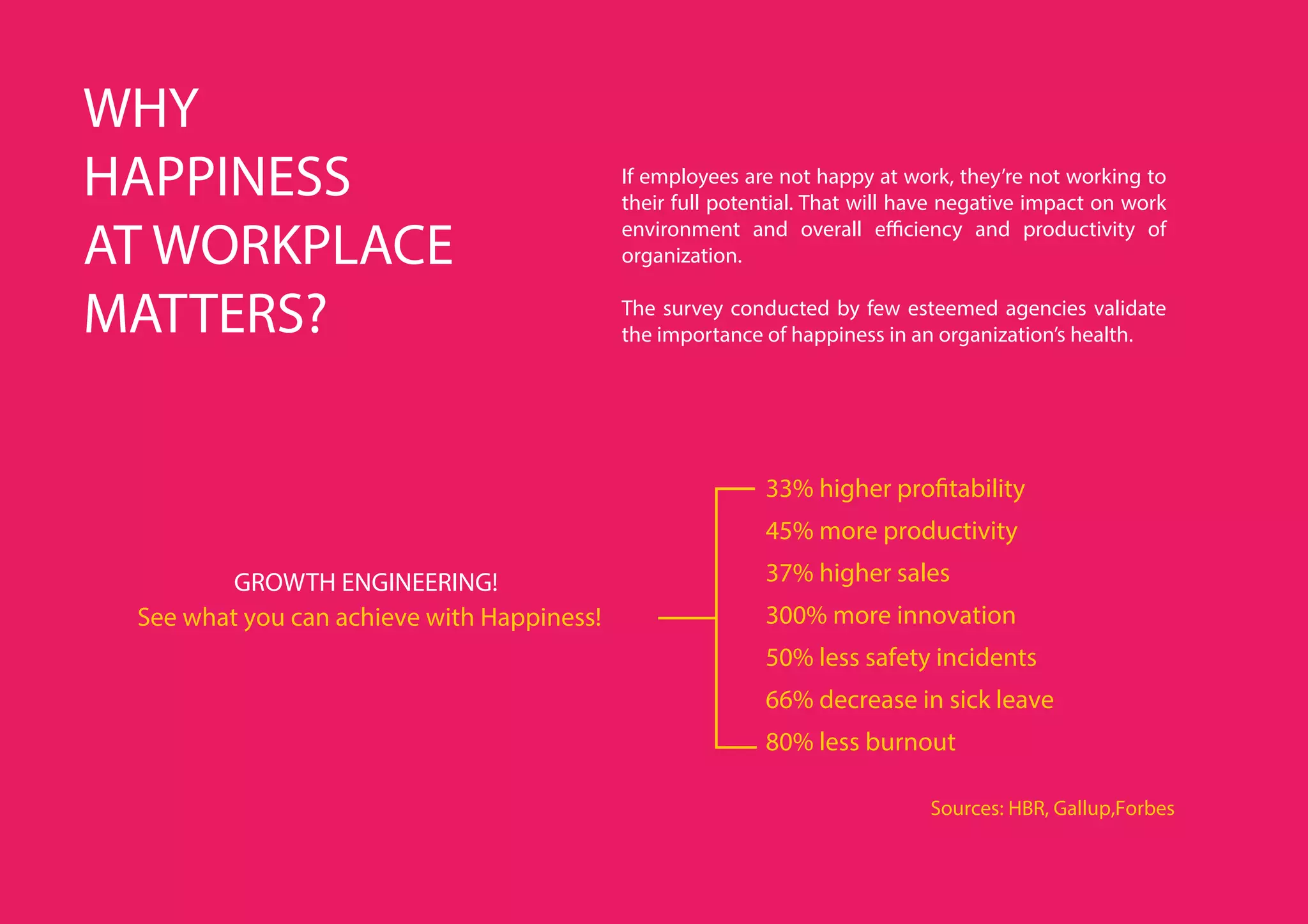 Happiness at Workplaces by Happiitude | PDF | Remote Working | Careers