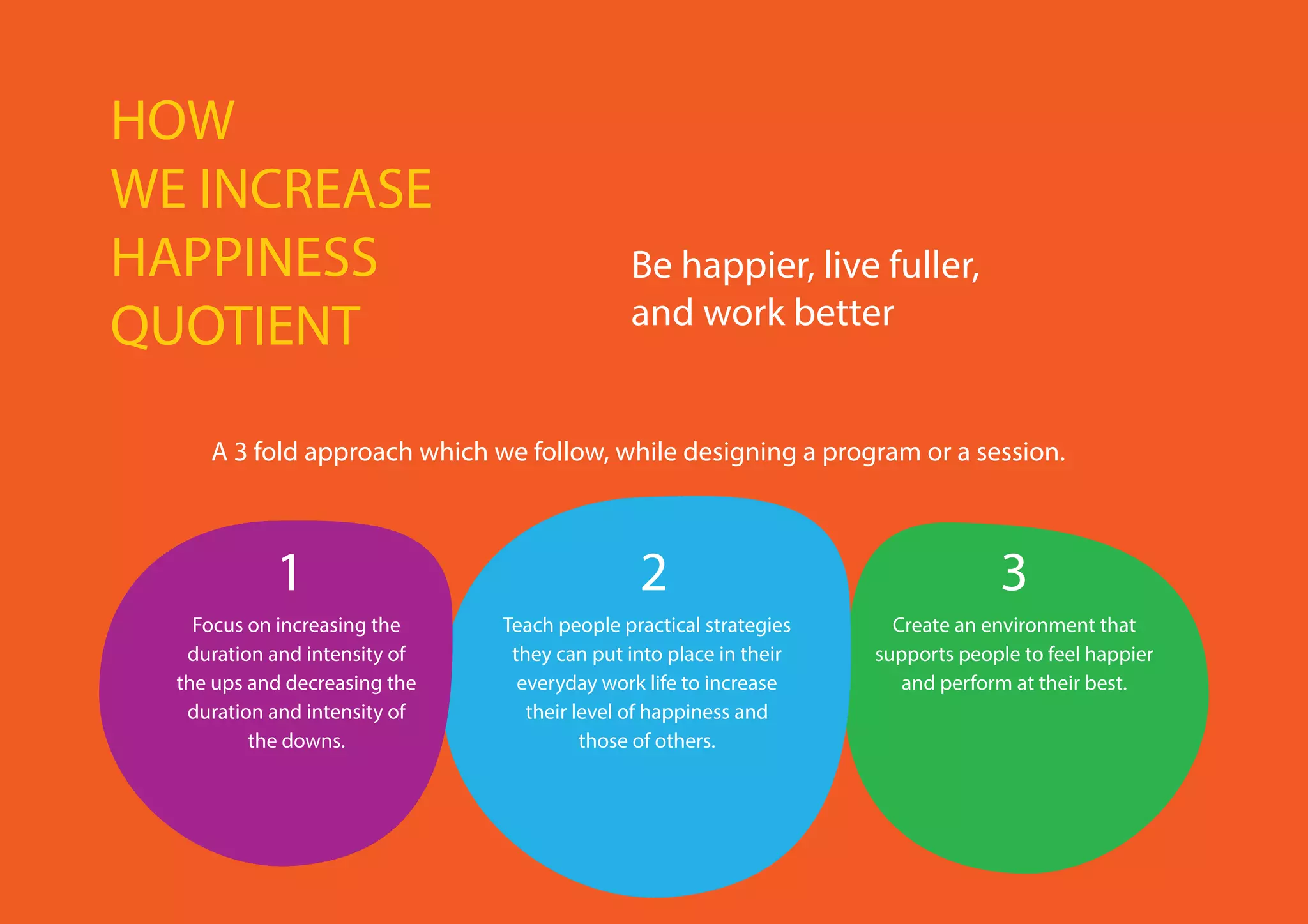 Happiness at Workplaces by Happiitude | PDF | Remote Working | Careers