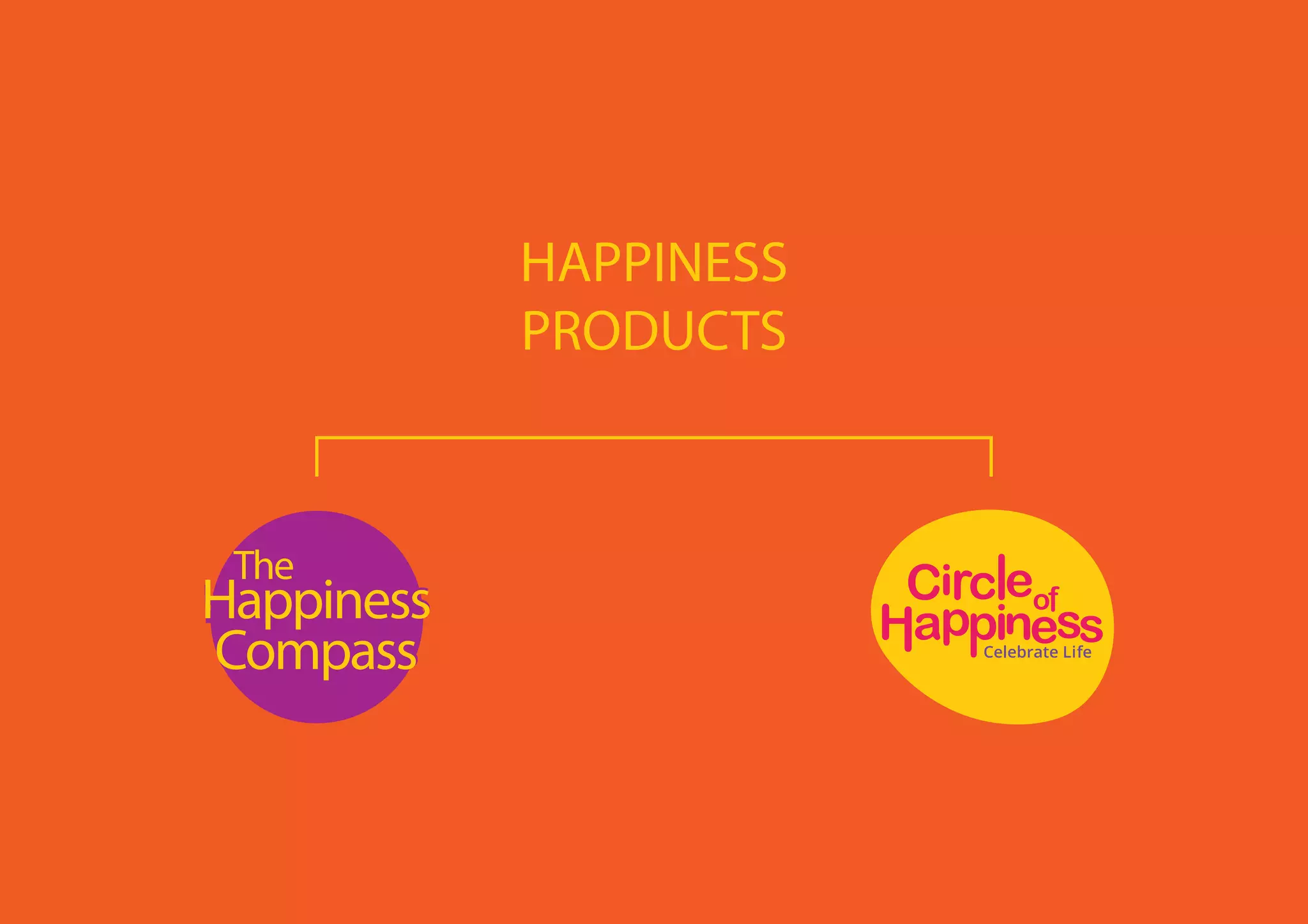 Happiness at Workplaces by Happiitude | PDF | Remote Working | Careers