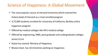 Happiness Programs for Colleges & Universities | PPTX