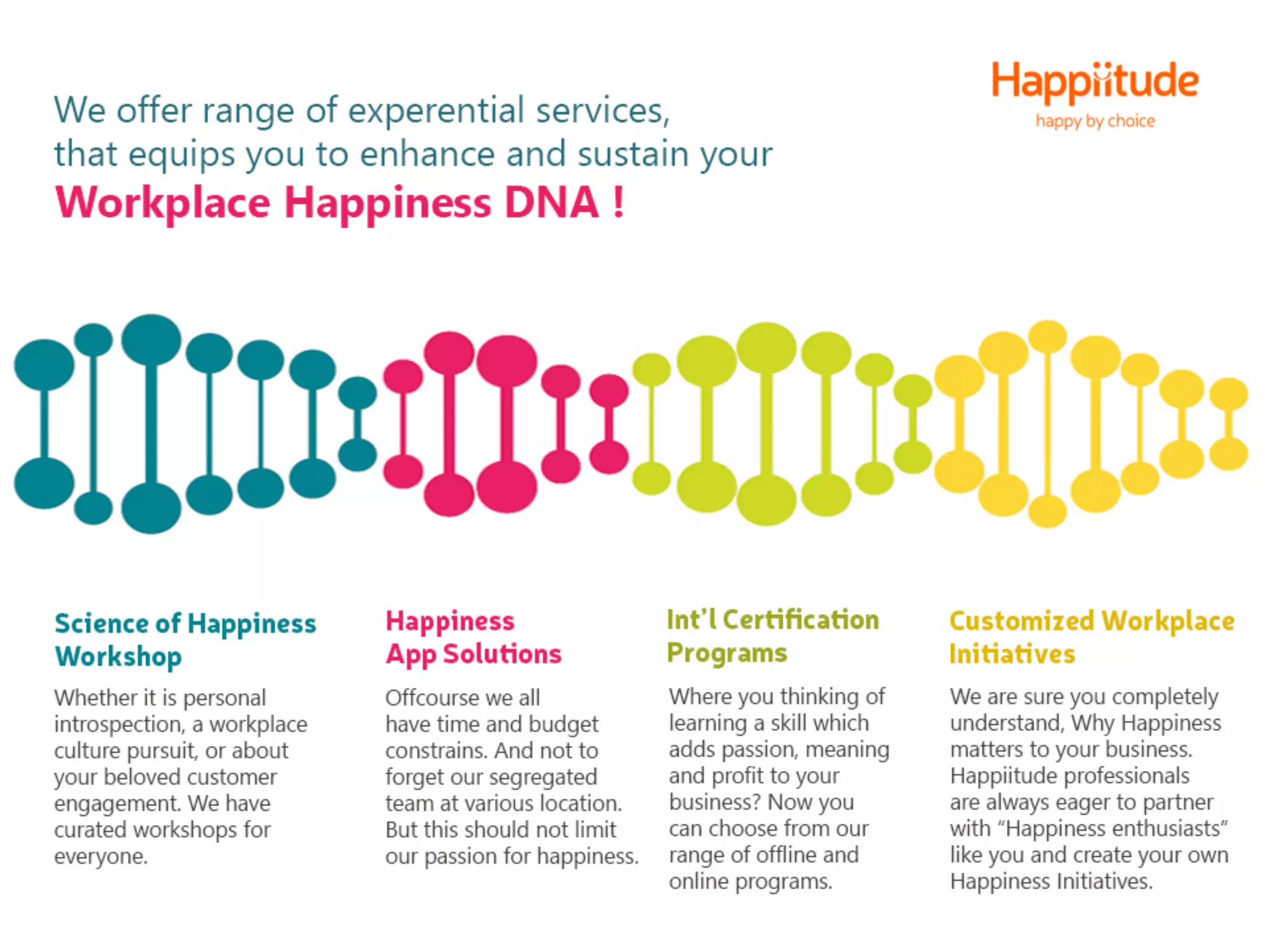 Happiitude - Happiness at Workplace Presentation | PPT