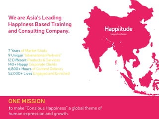 Happiitude - Happiness at Workplace Presentation | PDF