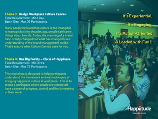 Happiitude - Happiness at Workplace Presentation | PDF