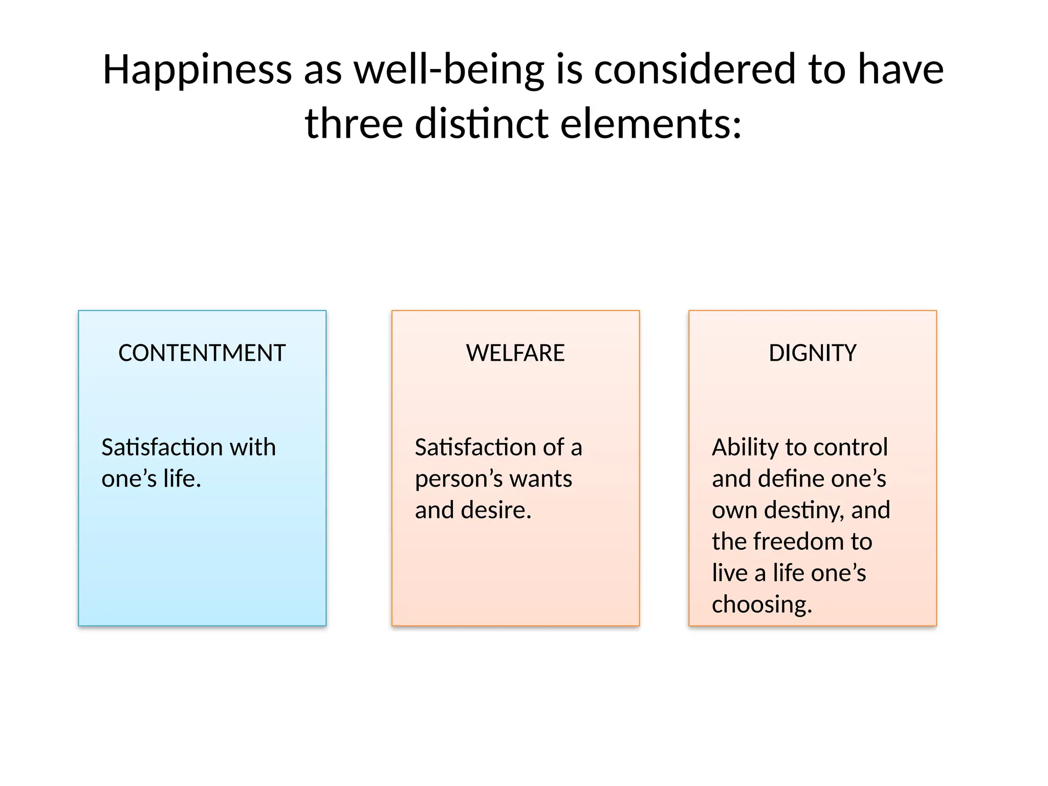 happiness.pptx wwwwwwwwwwwwwwwwwwwwwwwww | PPTX