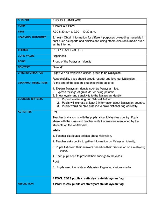 Happiness all forms | PDF