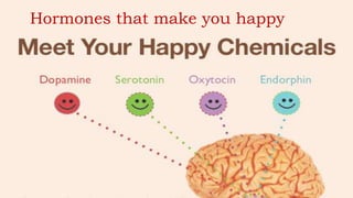 Happiness and hormones | PPTX