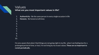 Happiness and Well-being plan | PDF