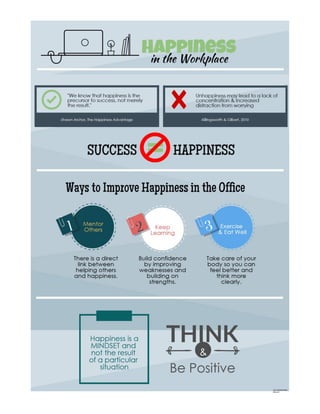 Happiness at Work | PDF