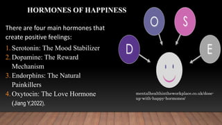 happiness hormone-1.pptx
