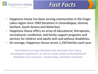 Happiness House | PPTX