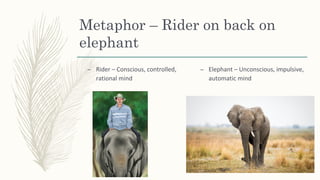 Happiness hypothesis.pptx