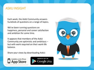 ASkU Insights - Life Satisfaction Index | PDF